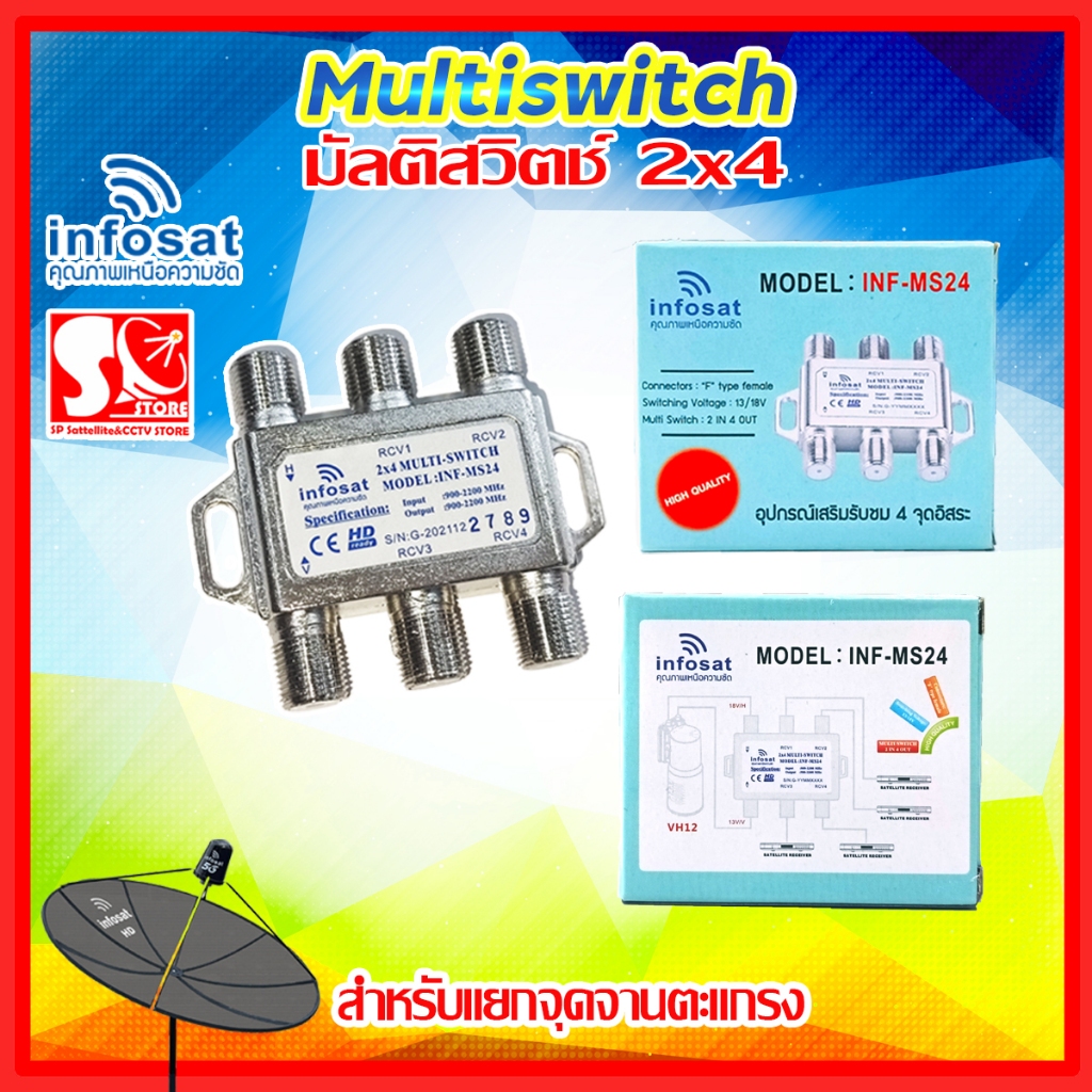 มัลติสวิตช์ Multi Switch INFOSAT 2x4 รุ่น MS24 ตัวแยกสัญญาณ 2 ออก 4 ...