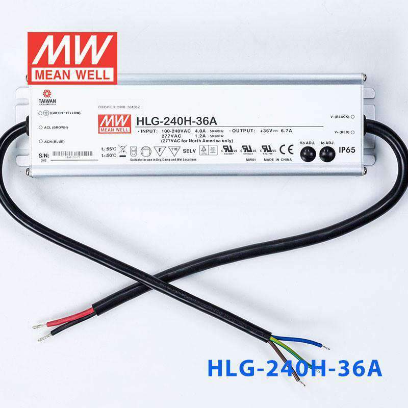 ไดร์เวอร์ LED Driver “Meanwell” HLG-240H-36A | Shopee Thailand