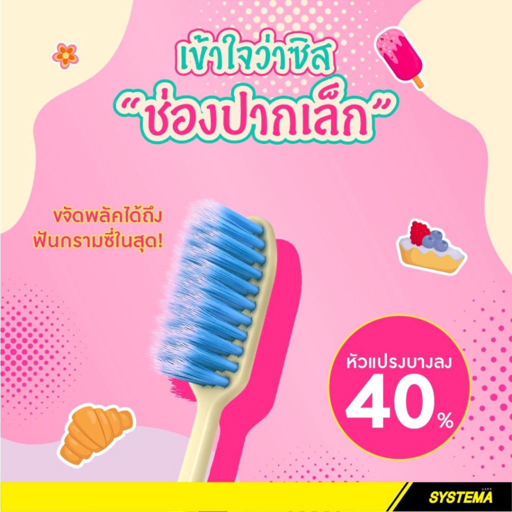 Systema Lady Pink Toothbrush แปรงสีฟัน ซิสเทมม่า เลดี้พิงค์ 1 ด้าม (คละ ...