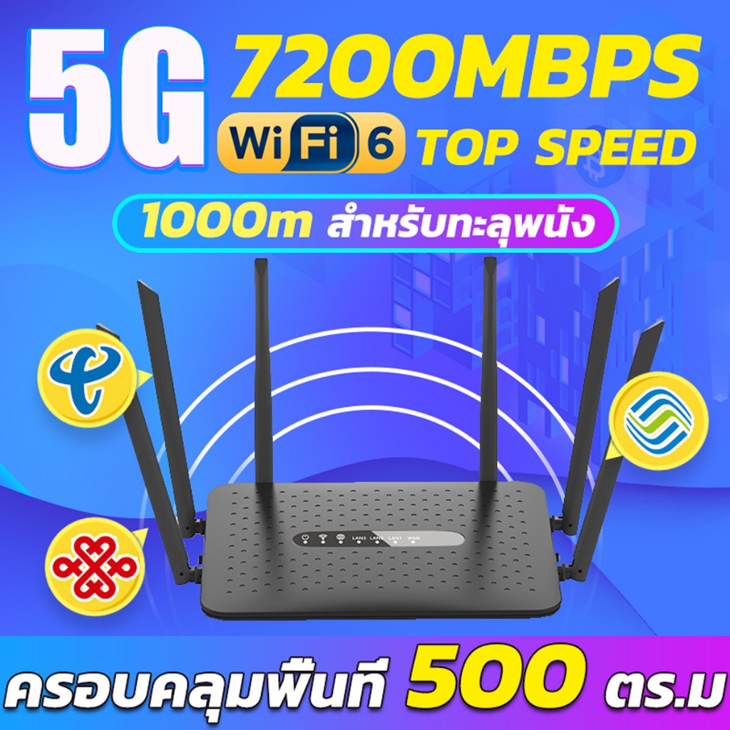 NIHON เราเตอร์ใส่ซิม อินเทอร์เน็ตเร็วกว่าจรวด 5Gรองรับ ทุกเครือข่าย 7200Mbps ใช้ได้กับซิมทุก ...