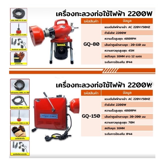 NKKT *รุ่นใหม่*เครื่องทะลวงท่อใช้ไฟฟ้า 2200W รุ่น GQ-80/GQ-150 ของแท้ ...