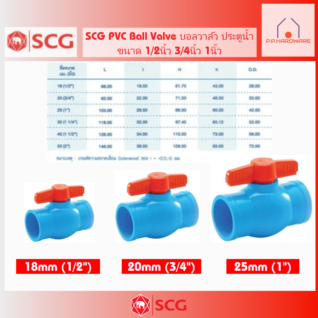 SCG บอลวาล์ว ประตูน้ำ ขนาด 1/2นิ้ว 3/4นิ้ว 1นิ้ว SCG PVC Ball Valve | Shopee Thailand