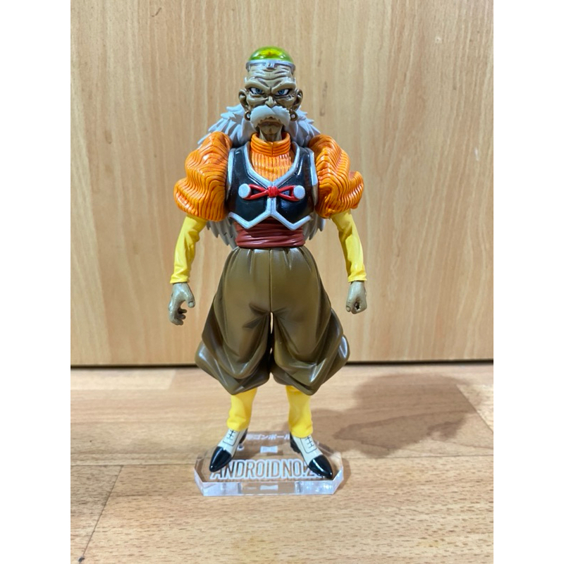 ฟิกเกอร์โมเดล SC Android No.20 ฐานทำใหม่ยิงเลเซอร์ชื่อที่ตัวฐาน ไม่มี ...