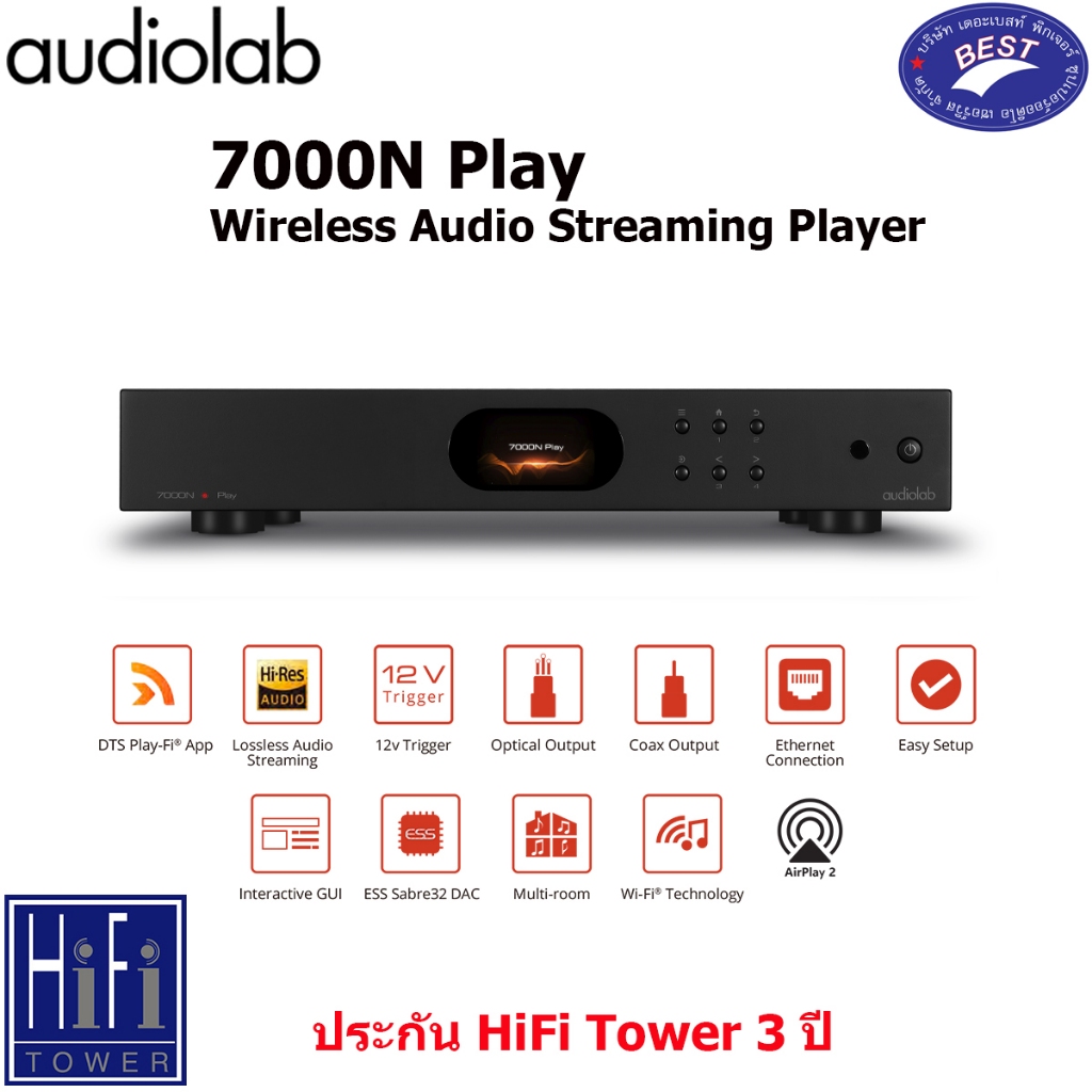 Audiolab 7000N Play Wireless Audio Streaming Player | Shopee Thailand