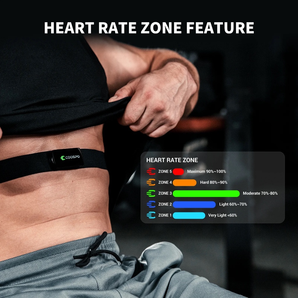 COOSPO CHEST HR MONITOR รุ่น H9Z | Shopee Thailand