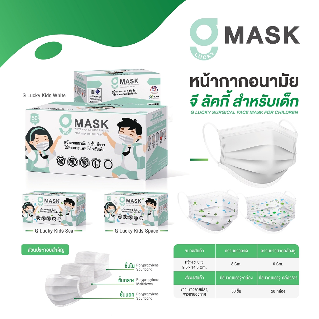 [KSG Official] G LUCKY KIDS Mask หน้ากากอนามัยสำหรับเด็ก (กล่อง บรรจุ ...