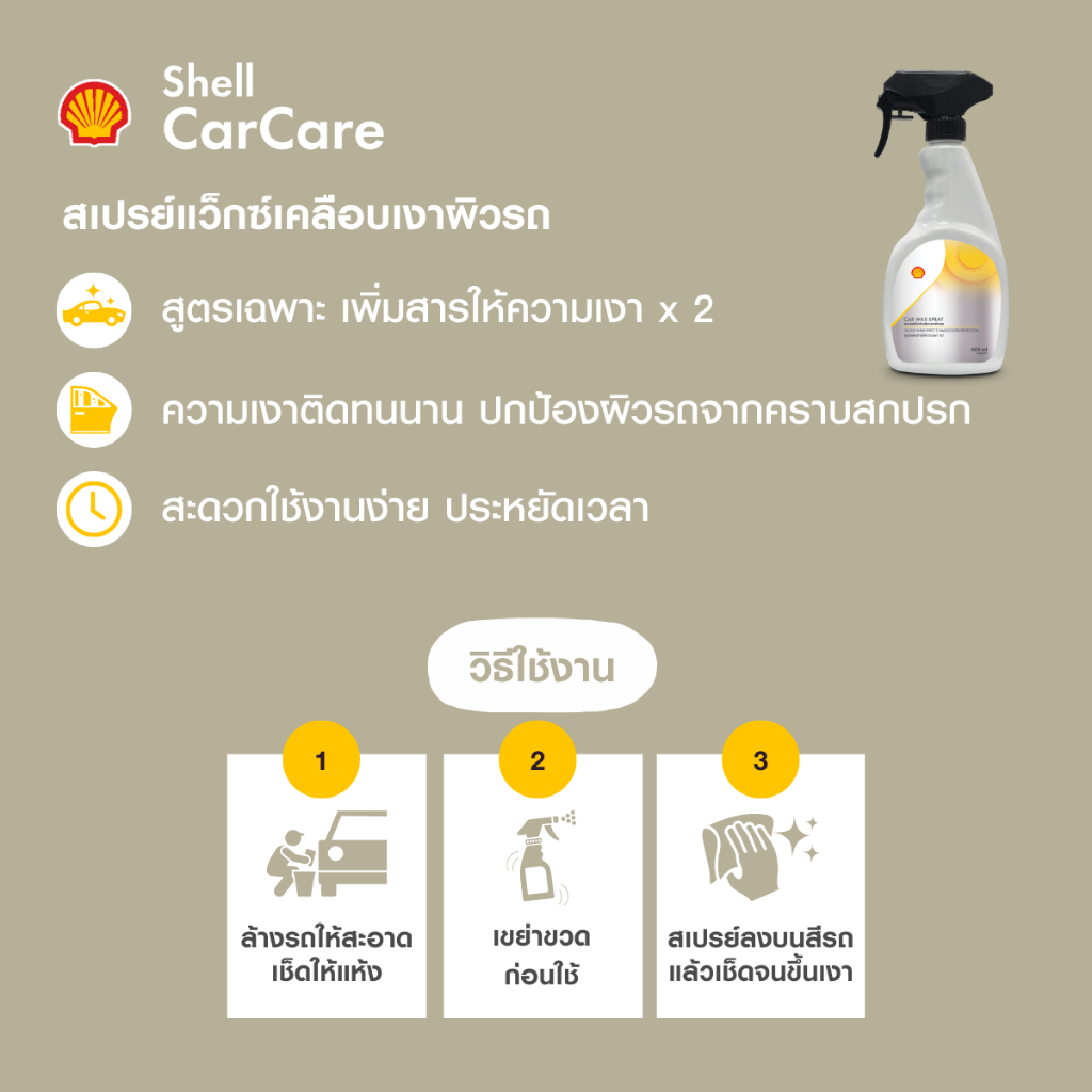 [เซ็ทสุดคุ้ม] Shell Car Care ผลิตภัณฑ์ทำความสะอาดและบำรุงรักษารถ 4 ชิ้น ...