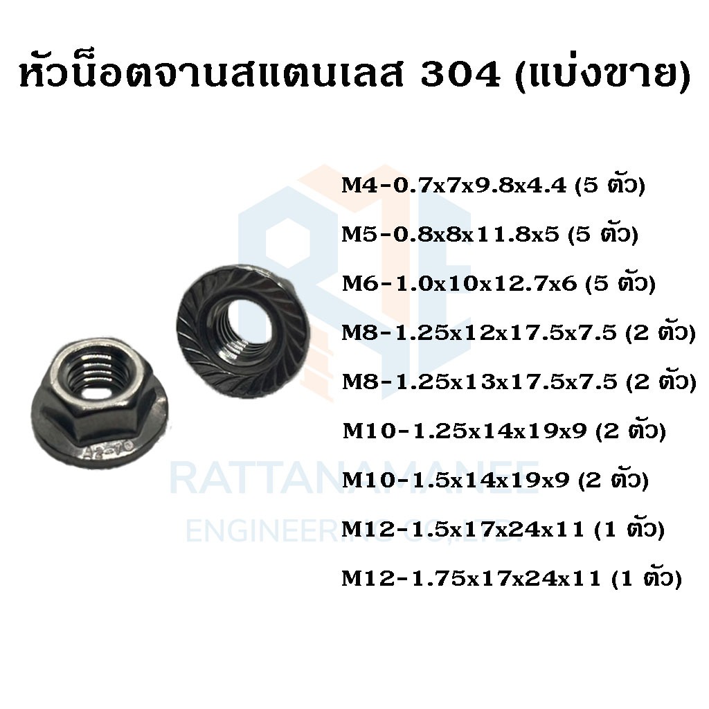 หัวน็อตจาน สแตนเลส 304 M4 M5 M6 M8 M10 M12 (แบ่งขาย) | Shopee Thailand