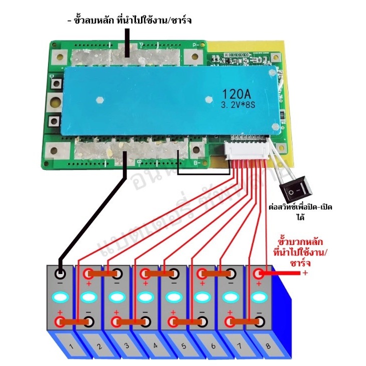 Bms สตาร์ทรถยนต์ รถบรรทุก 12V 24V Car Truck Start 130A 260A Peak 600A 1200A Charge 60A 110A แบต ...