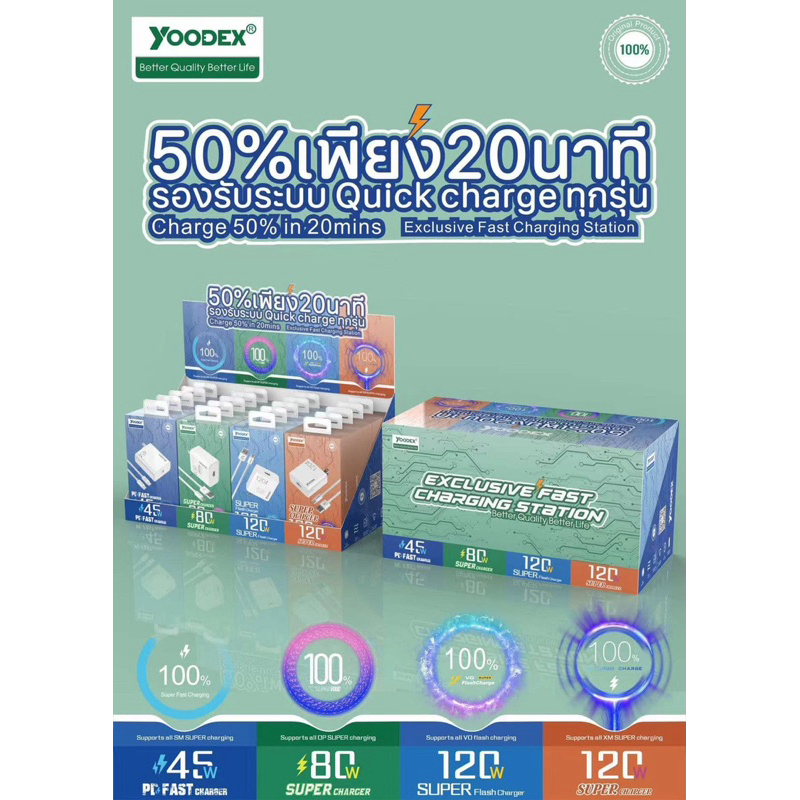 ที่ชาร์จ รุ่น Y22 Y23 Y24 Y25 YOODEXพร้อมหัว+สาย หัวชาร์จ สายยาว 1เมตร | Shopee Thailand