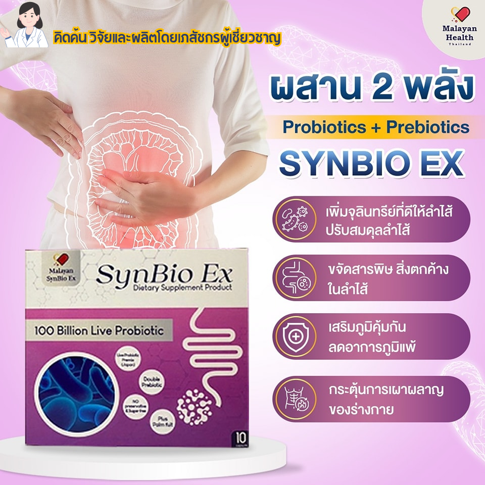 Probiotics+PreBiotics ผลิตภัณฑ์เสริมอาหาร SynBio Ex จาก Malayan Group ...