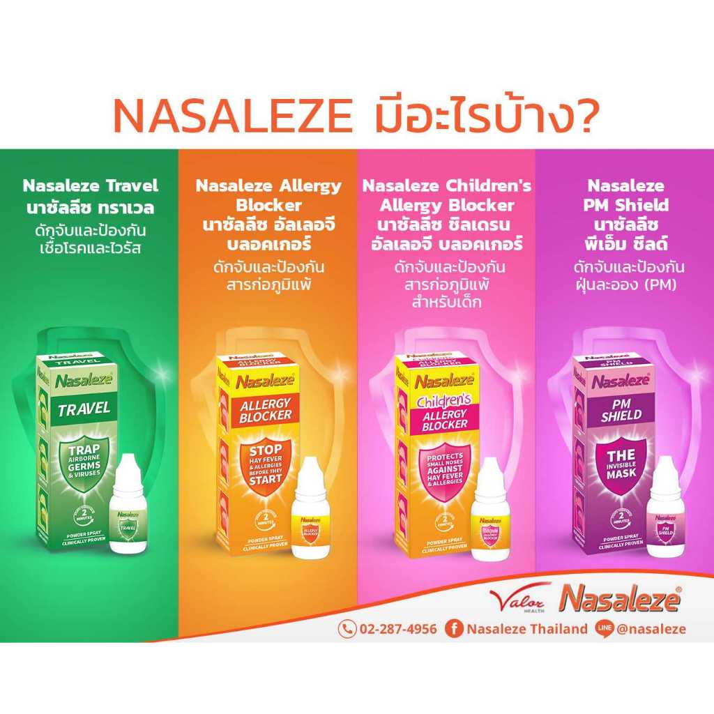 Nasaleze Spray สเปรย์พ่นจมูก นาซัลลีส Nasaleze Travel / Nasaleze ...