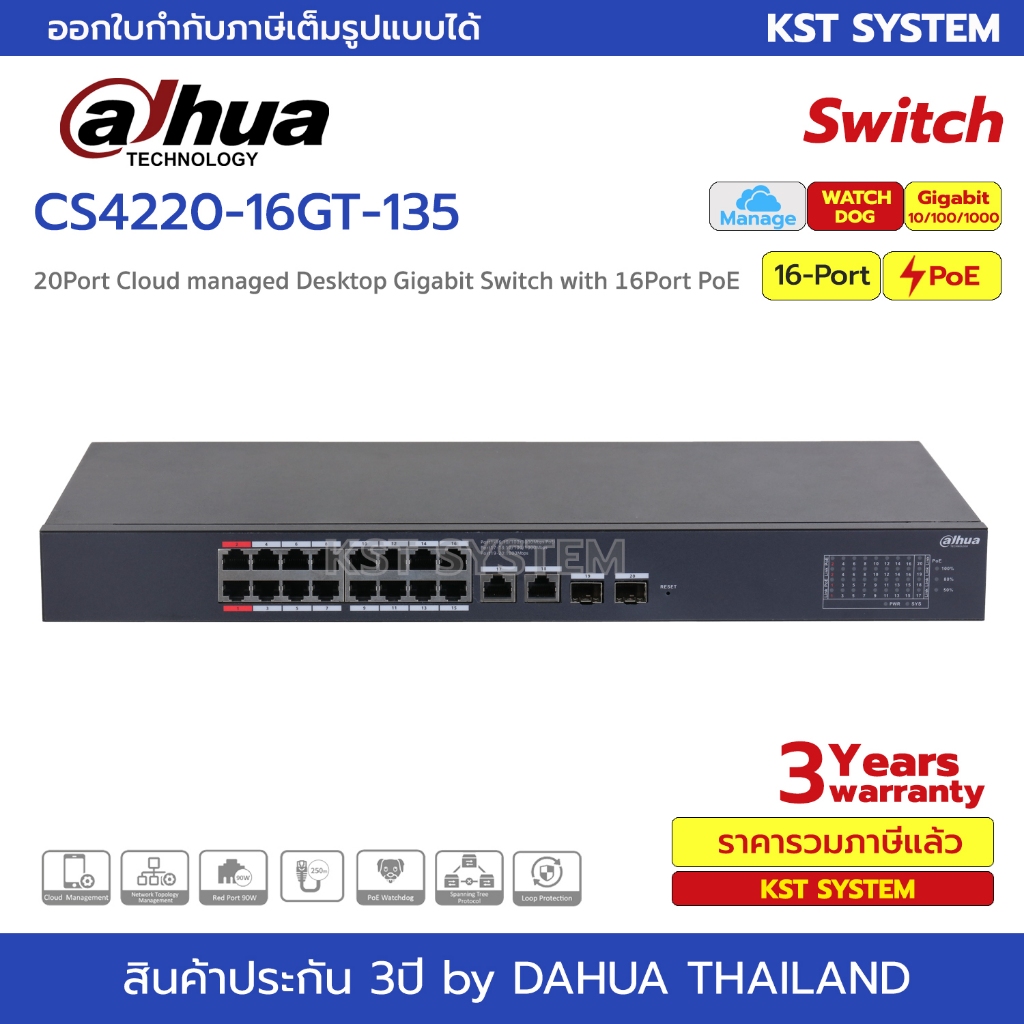 CS4220-16GT-135 Dahua 20-Port Cloud Managed Desktop Gigabit Switch with 16-Port PoE | Shopee ...