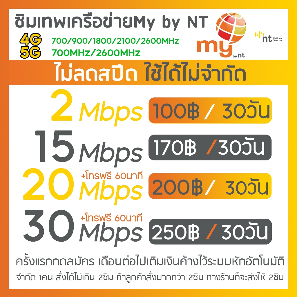 ซิมเน็ตMY NT 2 4 15 20 30Mbps ไม่อั้น⚡️⚡️ไม่ลดสปีด เริ่มต้นเพียงเดือนละ 100 บาท | Shopee Thailand