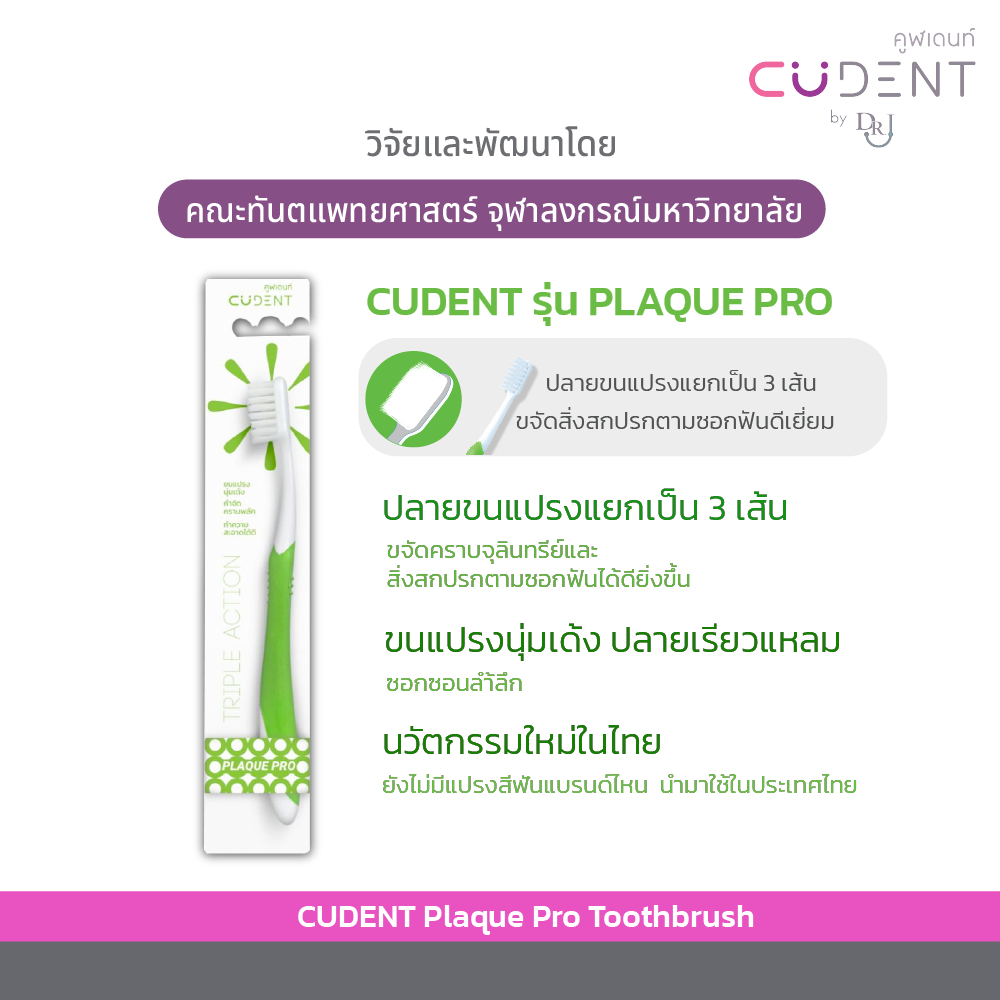 CUdent คูฬเดนท์ แปรงสีฟัน สำหรับผู้ใหญ่ รุ่น Plaque Pro | Shopee Thailand