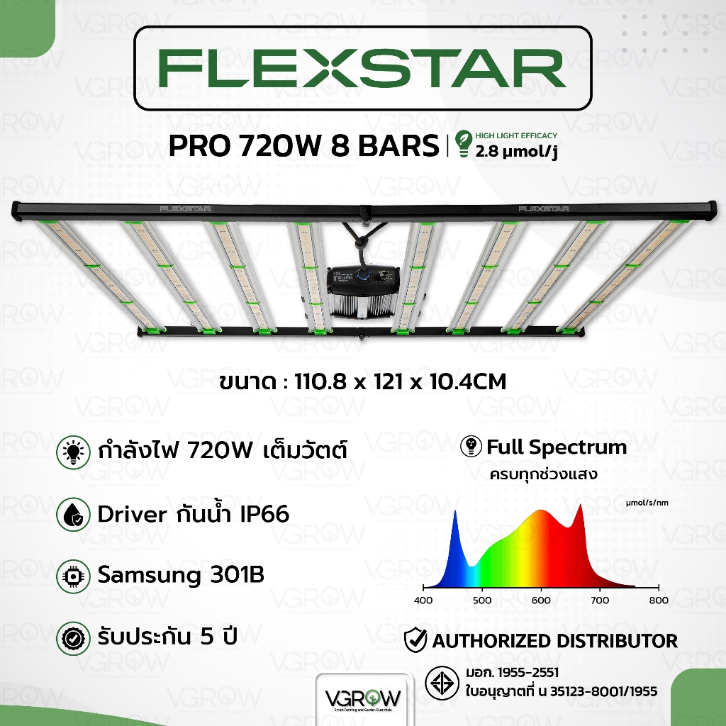 [ส่งฟรี] FLEXSTAR PRO 720W 8bars ไฟปลูกต้นไม้คุณภาพสูง FLEXSTAR PRO 720วัตต์ 8 บาร์ ชิป Samsung ...