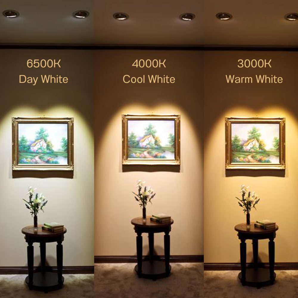 LAMPTAN โคมไฟ LED Downlight Ultra Slim Panel 5 นิ้ว 9w / 6 นิ้ว 12w / 7 นิ้ว 15w / 8 นิ้ว 18w ...