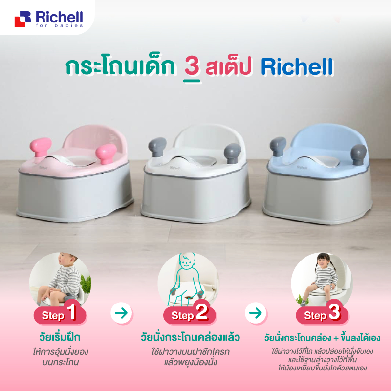 สินค้าขายดี Richell (ริเชล) กระโถนฝึกขับถ่ายปรับใช้ได้ 3 ระดับตามพัฒนาการลูกน้อย เหมาะสำหรับเด็ก ...