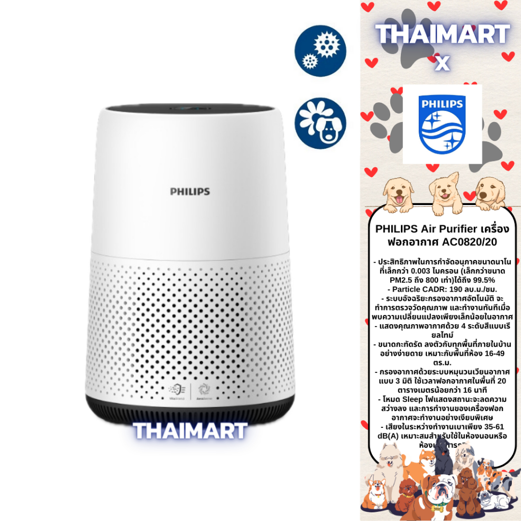 PHILIPS เครื่องฟอกอากาศ AC0820/20 / AC1215 | Shopee Thailand