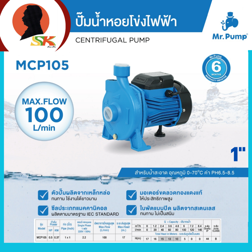 Mr.PUMP By TORQUE ปั๊มน้ำหอยโข่ง ขนาด 1 นิ้ว กำลัง 370 วัตต์ ปริมาณน้ำสูงสุด 100 ลิตร/นาที รุ่น ...