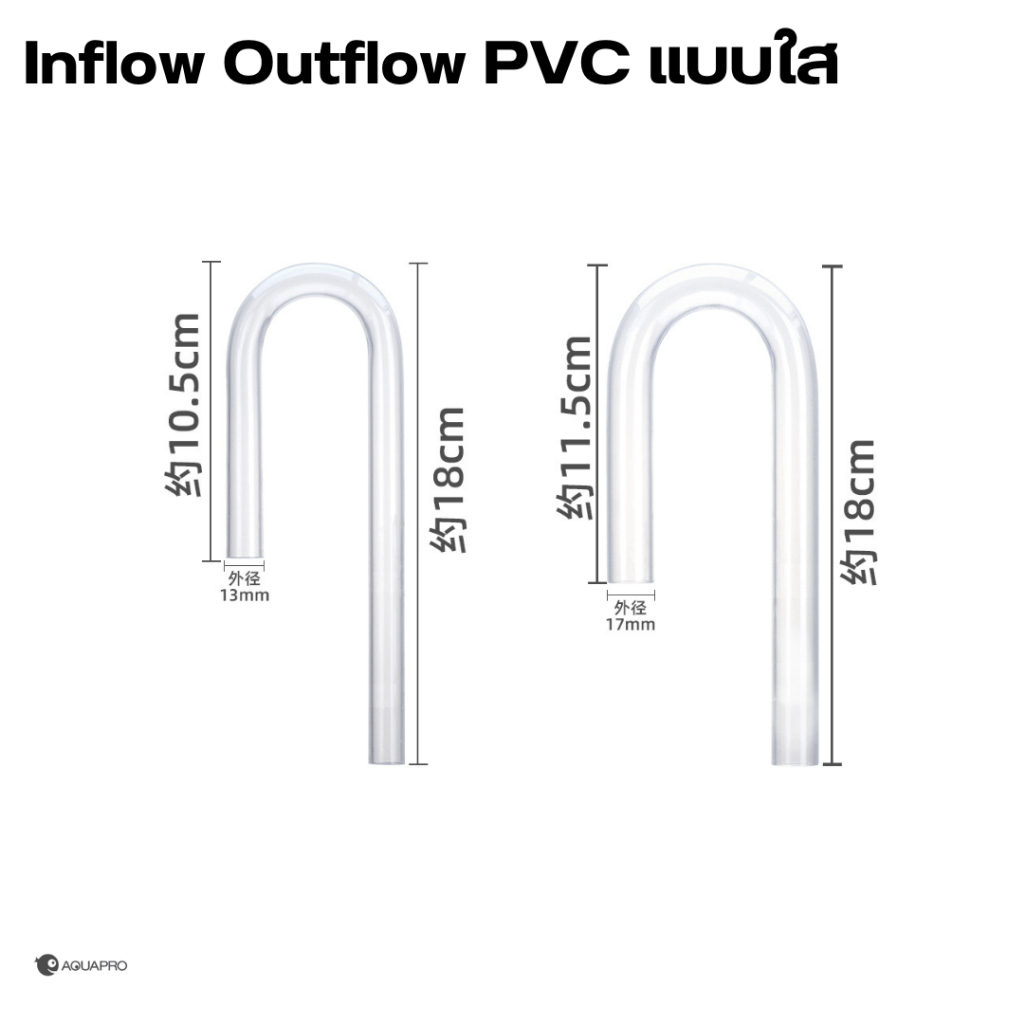 Aquapro Clear Inflow/Outflow อินโฟล/เอาท์โฟล แบบใส ทำจากพาสติก PVC ไม่ ...