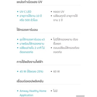 เครื่องกรองน้ำอีสปริงรุ่นใหม่!!! eSpring New Model เครื่องกรองน้ำที่ดี ...