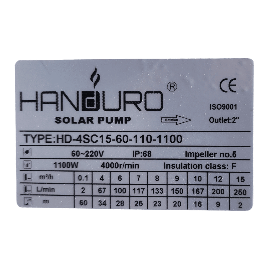 ปั๊มน้ำบาดาลโซล่าเซลล์ แฮนดูโร่ Handuro 1500w 2200w บ่อ 4นิ้ว ปั๊ม 2แรง ...
