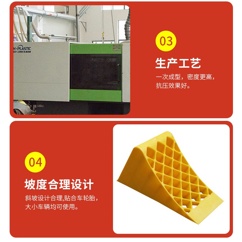 ERORO อุปกรณ์ยางชะลอความเร็ว ความปลอดภัย ยางลูกระนาด มี 2สี Speed Bump | Shopee Thailand