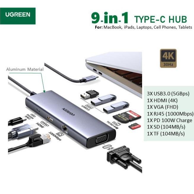 UGREEN รุ่น 15600 HUB 9in1 Adapter Type C รองรับ 4K30Hz / USB3.0x3 Port / PD100W / RJ45 / VGA ...