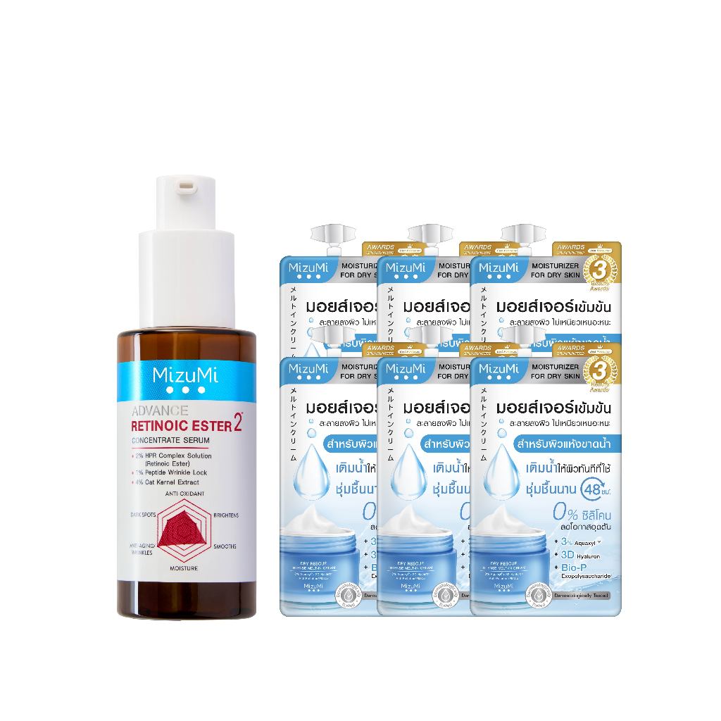 [เรตินอลเจนใหม่] MizuMi Advance Retinoic Ester Serum 30 ml ลดเลือนริ้ว ...