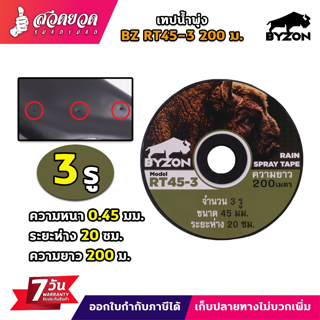 (ยกกล่อง 5 ม้วน) เทปน้ำพุ่ง BYZON RT45-3 / RT45-5 / RT53-5 ขนาด 45 มม.(3/4") ขนาด 53 มม.(1 นิ้ว ...