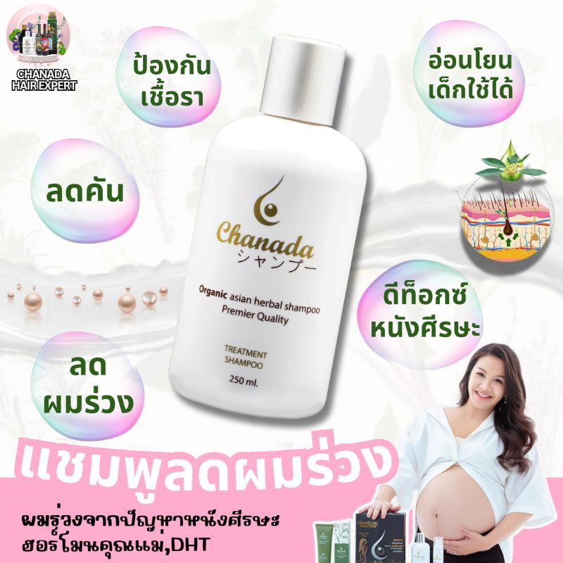 ⚡ส่งฟรี Chanada แชมพูลดผมร่วง ดีท็อกซ์หนังศรีษะ 250ml สูตรสมุนไพรสด ...