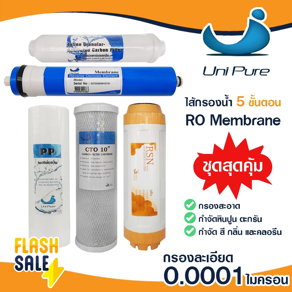 Aquatek ไส้กรองน้ำ RO 5 6 ขั้นตอน USA น้ำแร่ น้ำด่าง 50 75 150 200 GPD PP Carbon Resin Omnipure ...