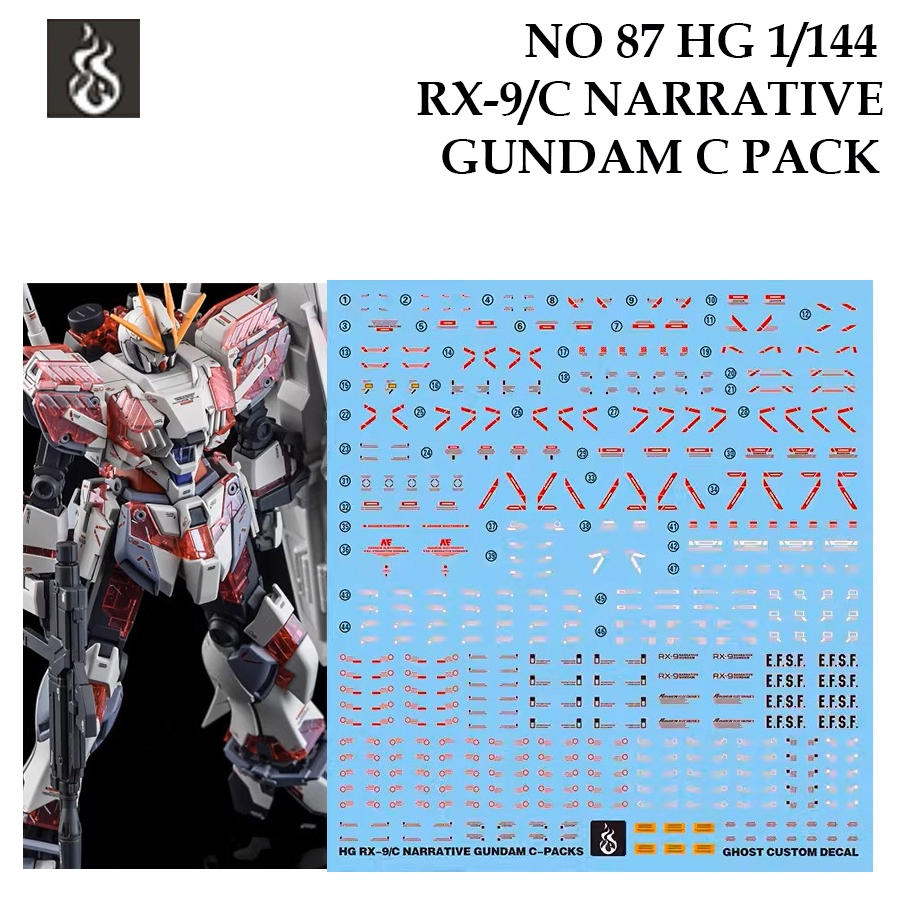 ดีคอลน้ำ [GHOST] HG 87 s RX-9/C NARRATIVE C PACK GUNDAM HG 1/144 WATER ...