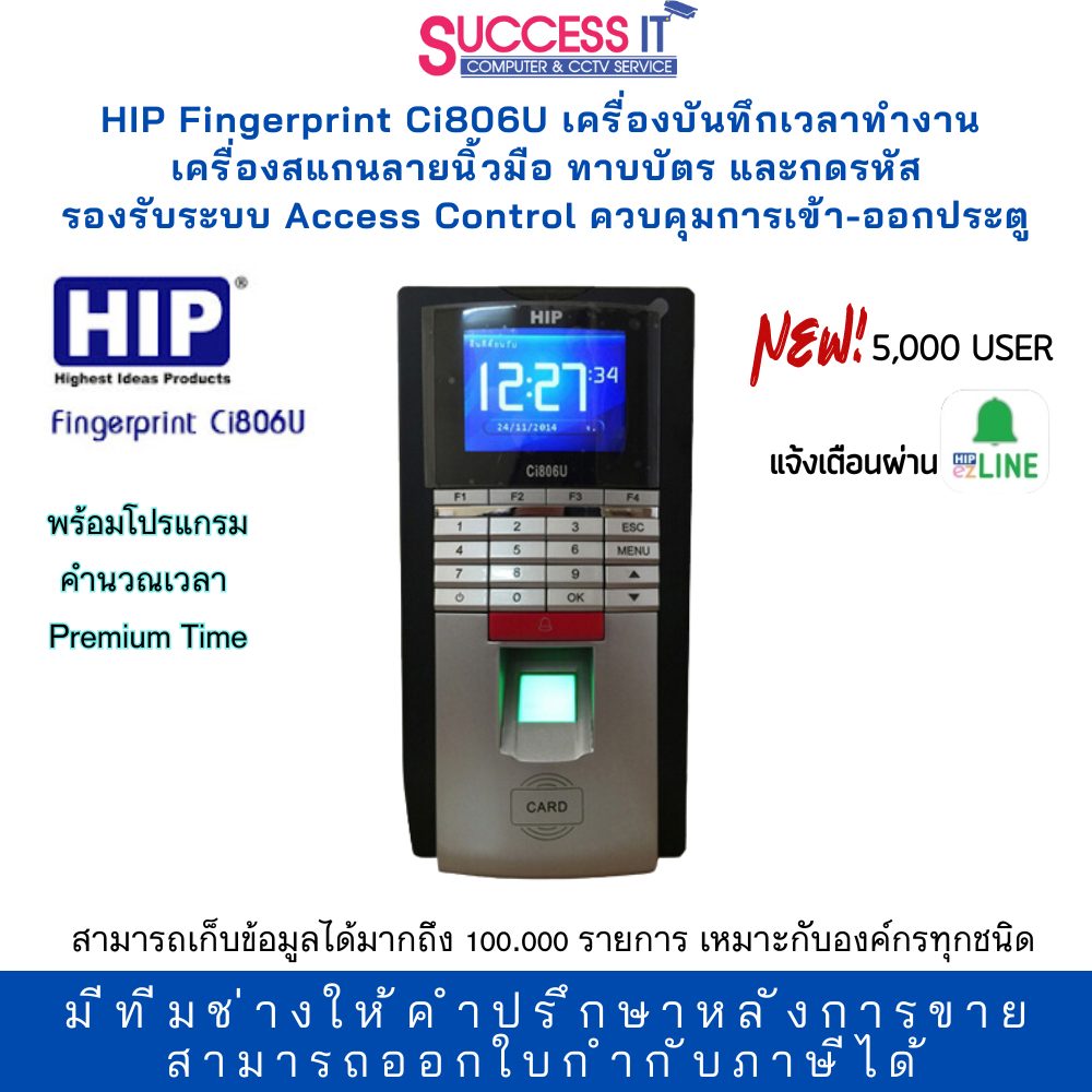 HIP Ci806U เครื่องบันทึกเวลาทำงาน สแกนลายนิ้วมือ ทาบบัตร กดรหัส รองรับระบบควบคุมประตู Access ...