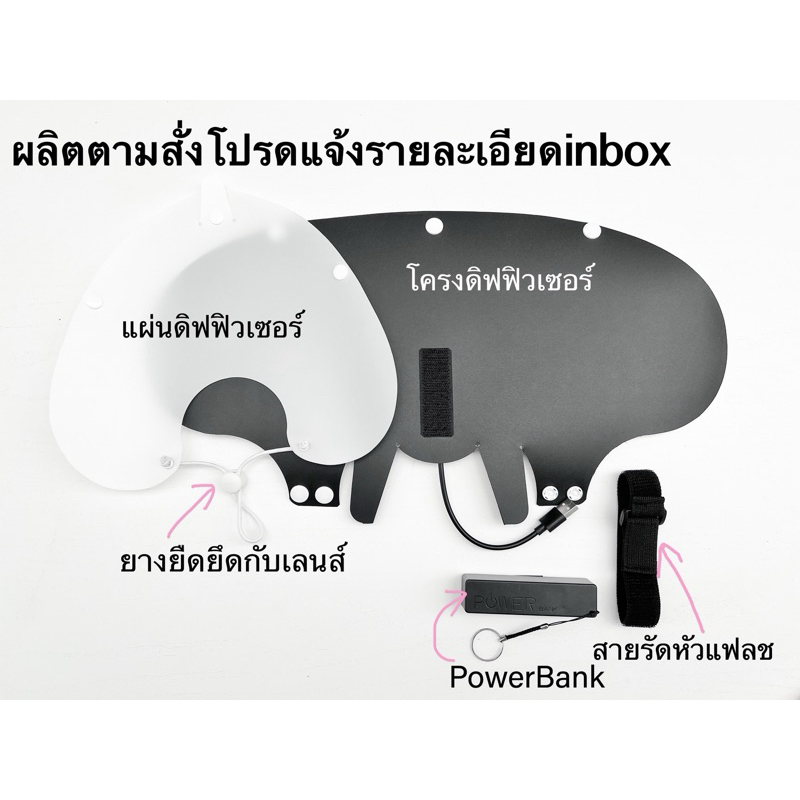 Macro diffuser soft box ชุดซอฟบ๊อก ถ่ายมาโคร สำหรับ Godox V350 tt350 ...