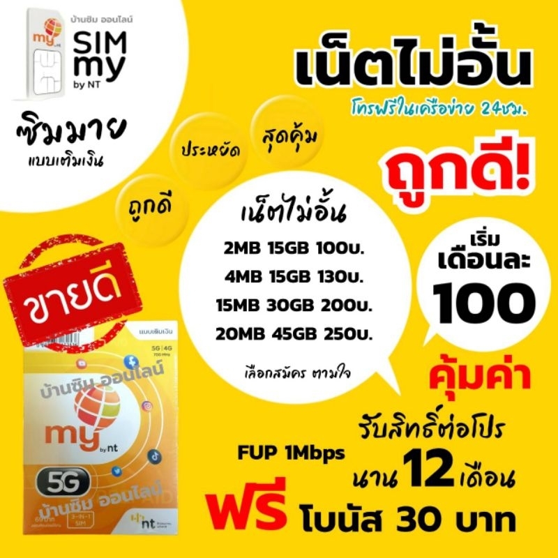 Sim my Sim net หมวดหายาก081 สามารถเลือกเบอร์รูปรถเข็นได้เลยนะคะ | Shopee Thailand