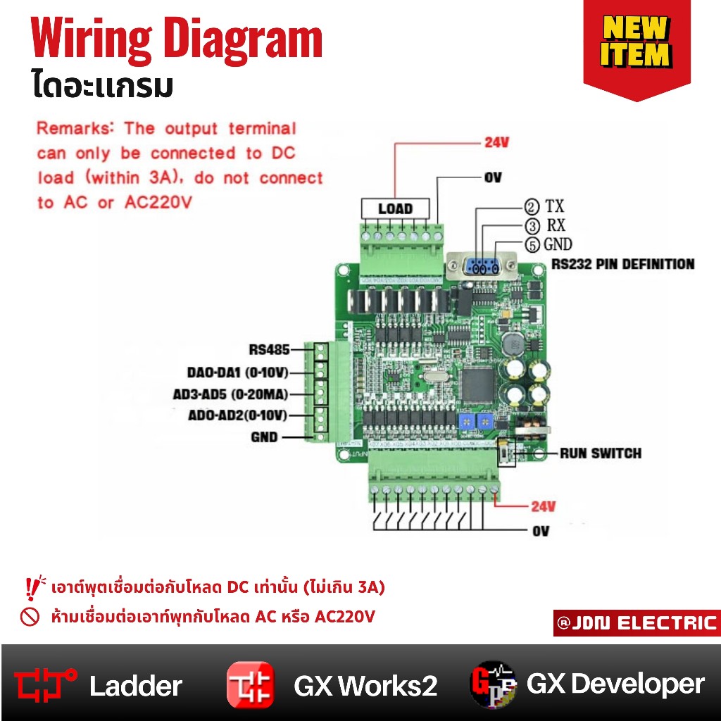 FX3U-14MT 8DI 6DO 6AD 2DA RS485 RTC | PLC Industrial Control Board ... FX3U-14MT 8DI 6DO 6AD 2DA RS485 RTC | PLC Industrial Control Board ...