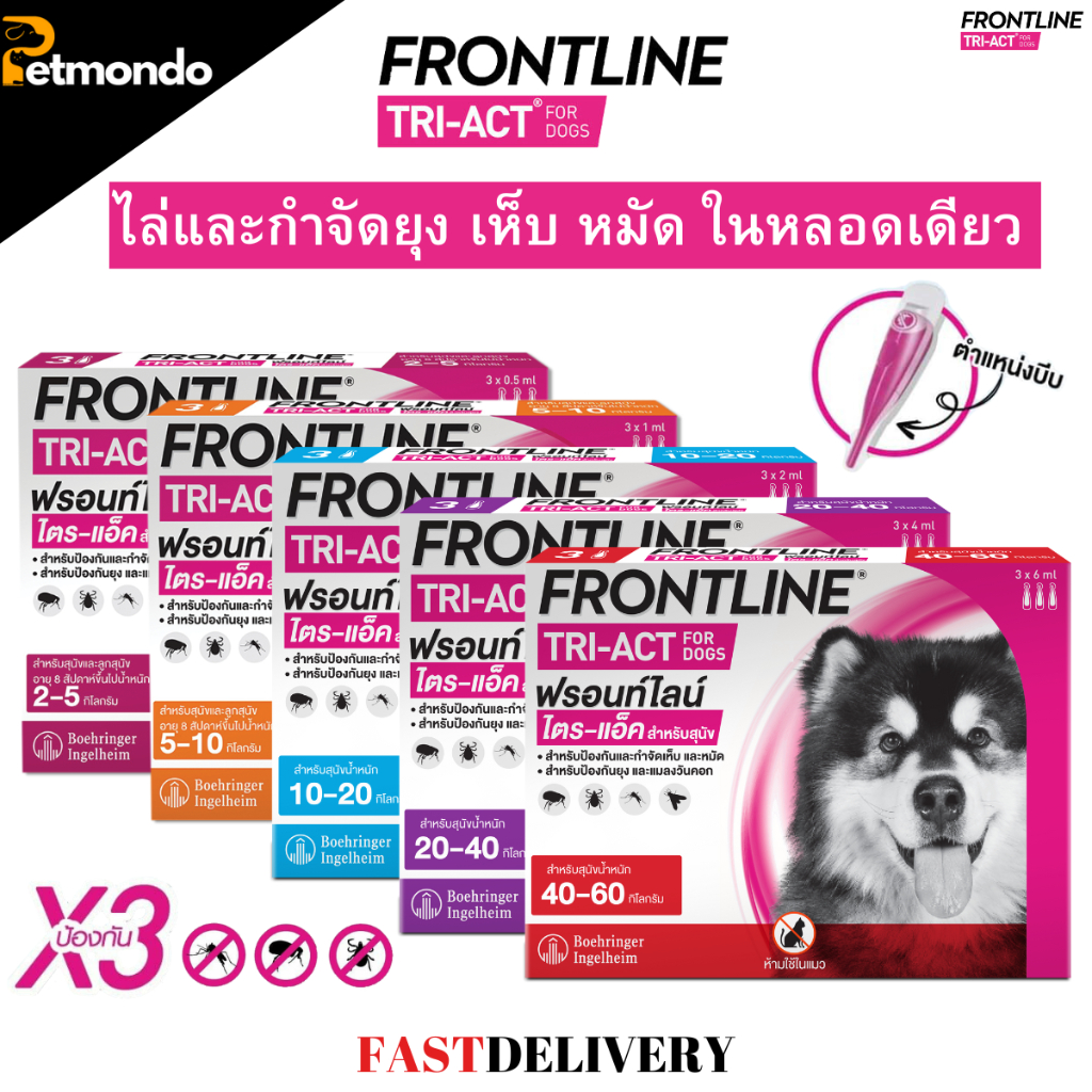 Frontline รวมทุกขนาด Tri -Act ยาหยดสำหรับไล่และกำจัด เห็บ หมัด และยุง ...