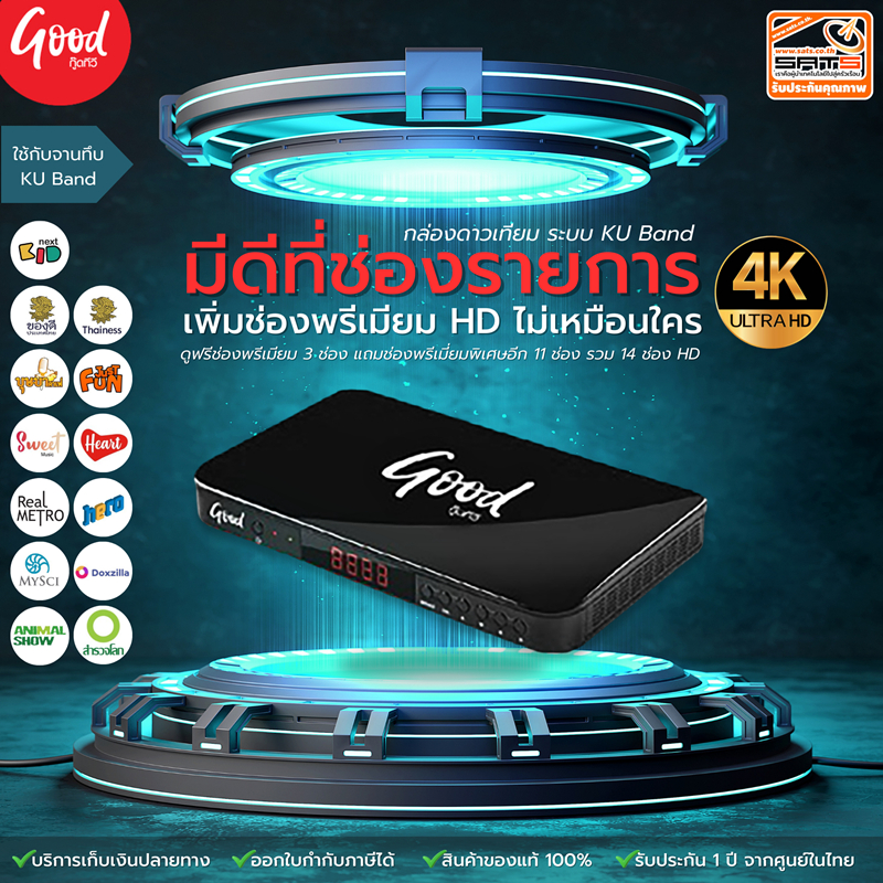 GoodTV รุ่น HD200 เครื่องรับสัญญาณทีวี ดูสำรวจโลกและช่องพรีเมียมฟรี เหมาะกับทีวีจอใหญ่ เป็น ...