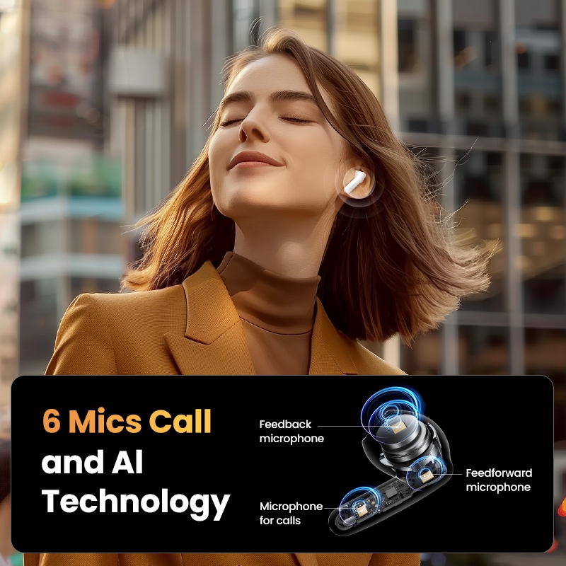 UGREEN รุ่น 35873 HiTune H6 Pro หูฟังไร้สาย ตัดเสียงรบกวน ไฮบริด สีขาว สำหรับการฟังเพลงและ ...