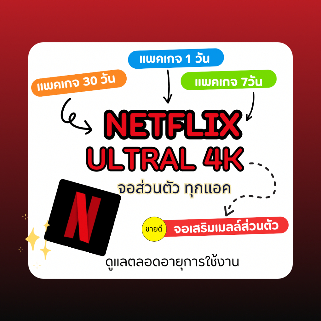 Netflix Premium 4k อ่านรายละเอียดก่อนสั่งซื้อ -- เน็ตฟิกพรีเมี่ยม ...