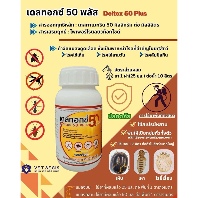 (พร้อมส่ง)Deltox 50 plus เดลทอกซ์ 50 พลัส 100ml | Shopee Thailand