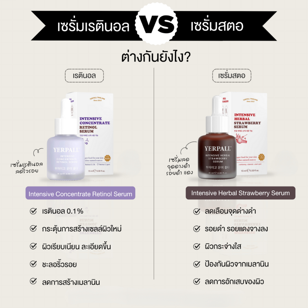 Yerpall Serum 15ml สูตรใหม่ เซรั่มเรตินิล เซรั่มสตอเบอรี่ | Shopee Thailand