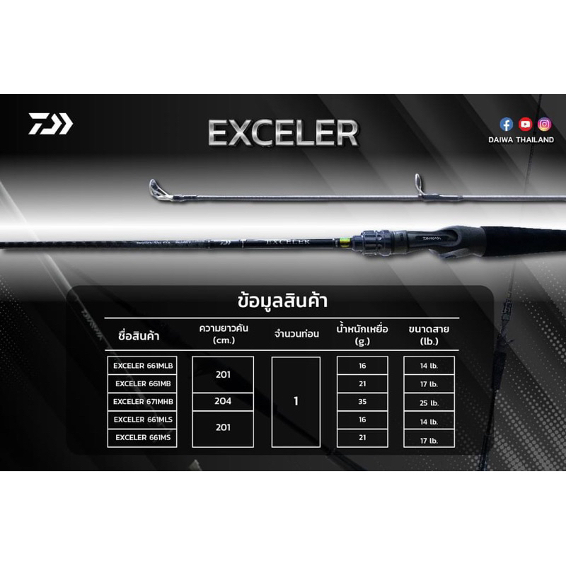 คัน Daiwa Exceler เบท ของแท้ 100 % พร้อมใบรับประกันสินค้า | Shopee Thailand
