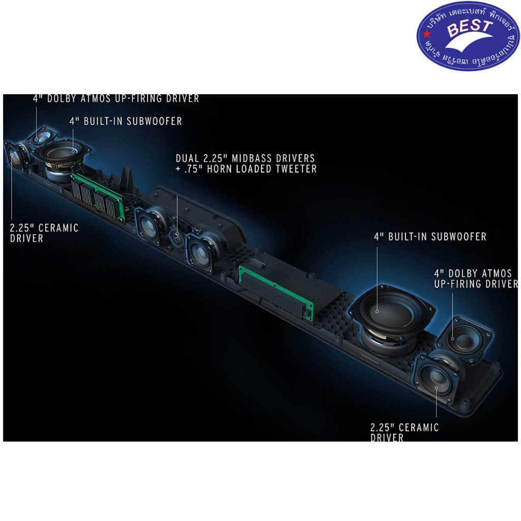 Klipsch Flexus CORE 200 + Flexus SURR 100 Wireless Surround + Flexus ...