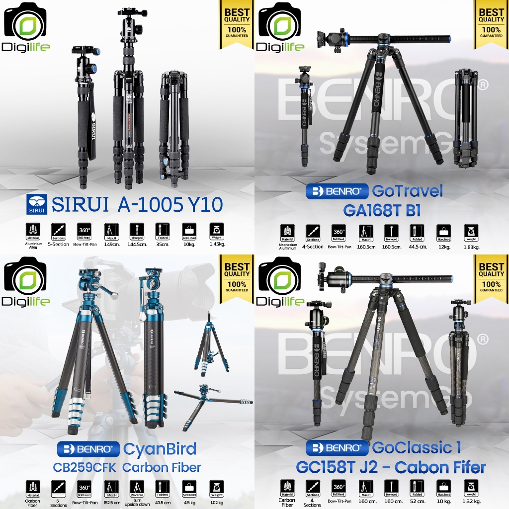 ขาตั้งกล้องเกรดโปร Benro Tripod IF18+, IF19, GA157F, GA168TB1, GA169TB1, CB259AFK, CB259CFK ...