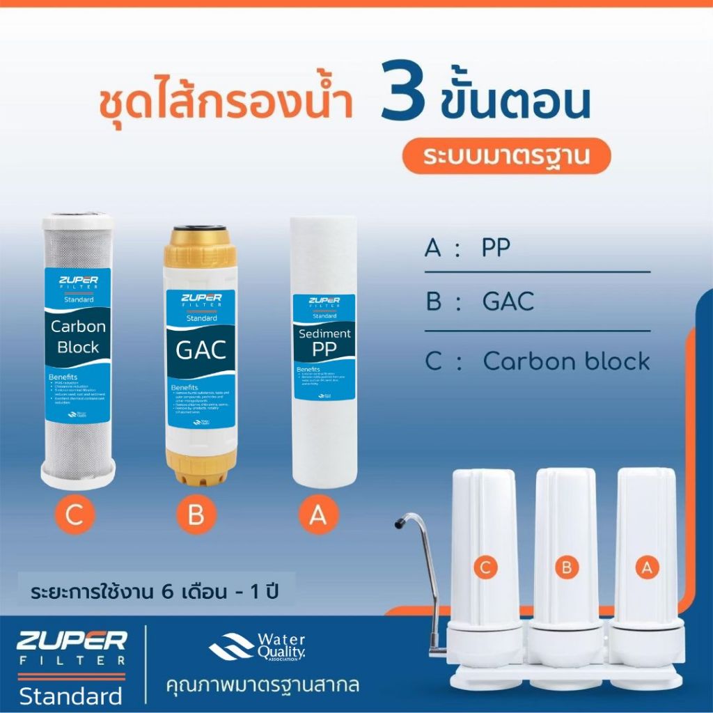 ชุดไส้กรองน้ำ 3 ขั้นตอน PP / GAC / Carbon Block ขจัดฝุ่น ตะกอน คลอรีน ...