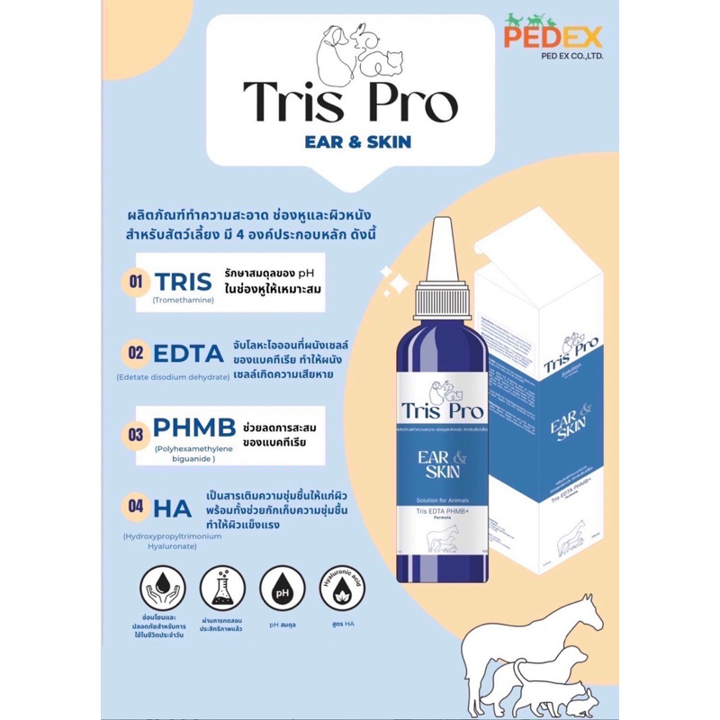 Tris Pro Ear&Skin น้ำยาเช็ดหูและสเปรย์ทำความสะอาดแผลสัตว์เลี้ยง 120 ml | Shopee Thailand
