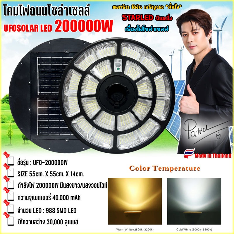 UFO 200000W ใหญ่สุด 55cmSolar Cell โคมไฟถนนโซล่าเซลล์ UFO Square Light ไฟถนนโซล่าเซลล์ แสงขาว ว ...